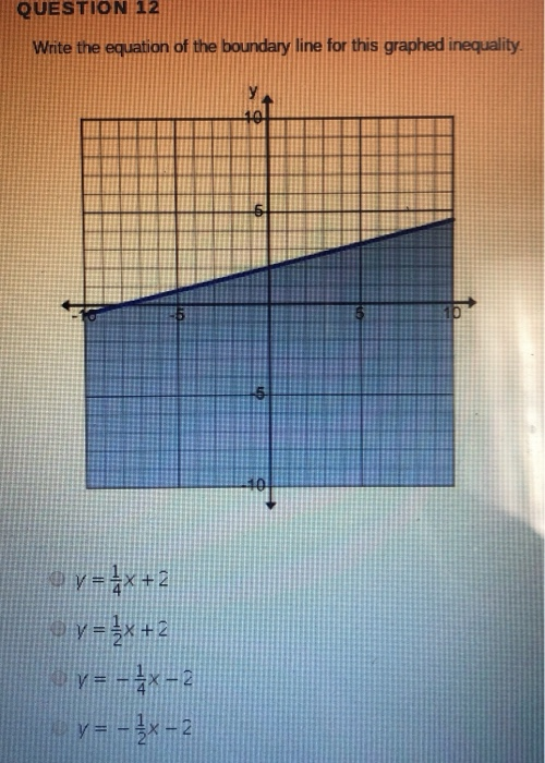 Solved QUESTION 12 Write the equation of the boundary line | Chegg.com