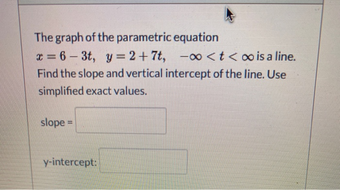 Solved The graph of the parametric equation I= 6 - 6 sint, | Chegg.com