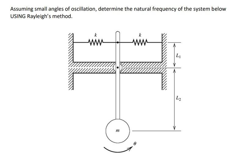 Solved Assuming small angles of oscillation, determine the | Chegg.com