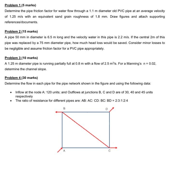 Solved Problem 1(5 marks) Determine the pipe friction factor | Chegg.com