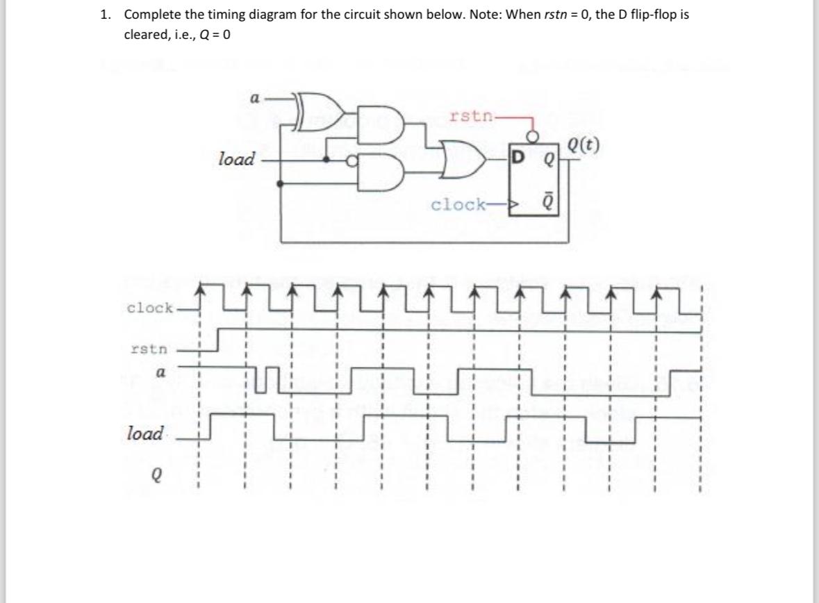 Solved Complete the timing diagram for the circuit shown | Chegg.com