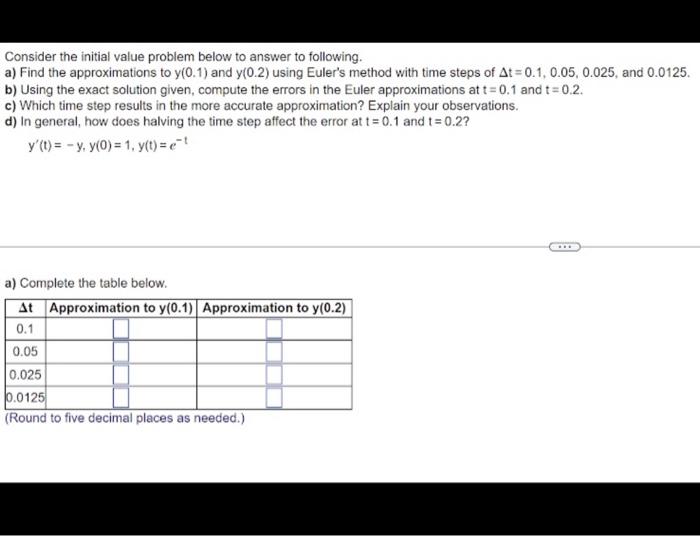 Solved Consider the initial value problem below to answer to | Chegg.com