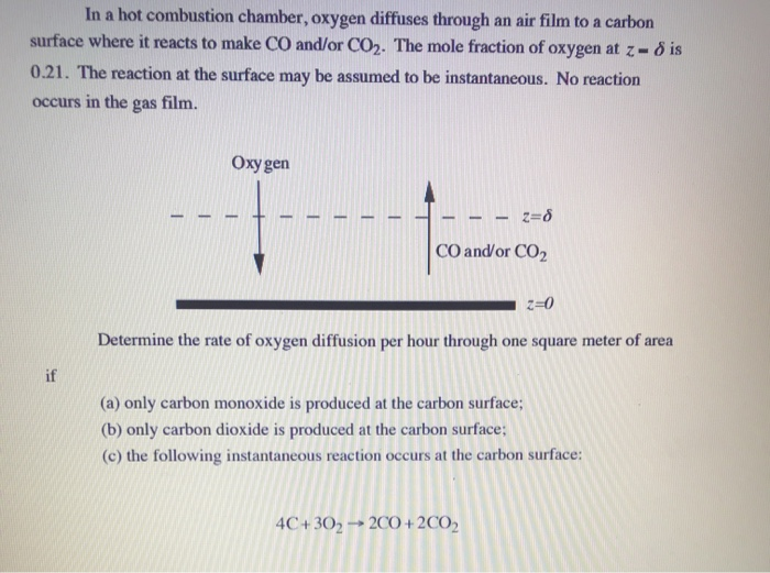 Solved In a hot combustion chamber, oxygen diffuses through | Chegg.com