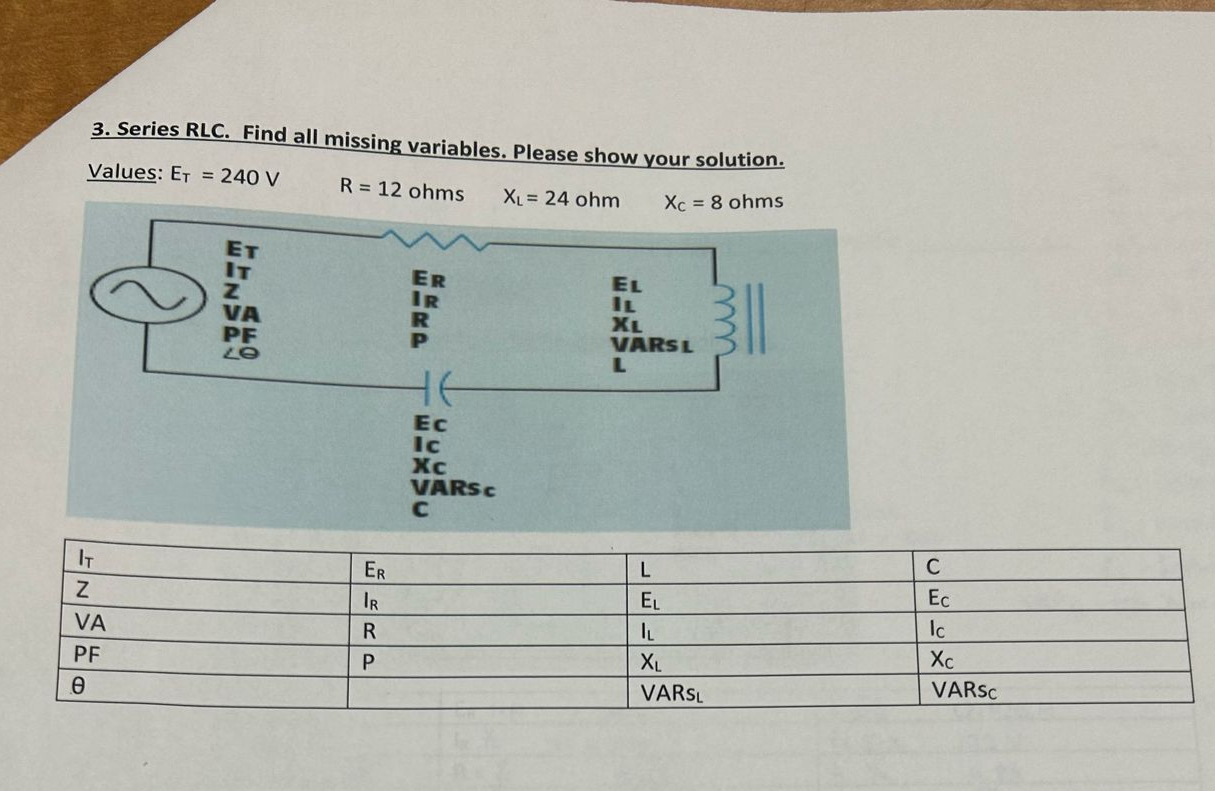 Solved Series RLC. ﻿Find all missing variables. Please show | Chegg.com
