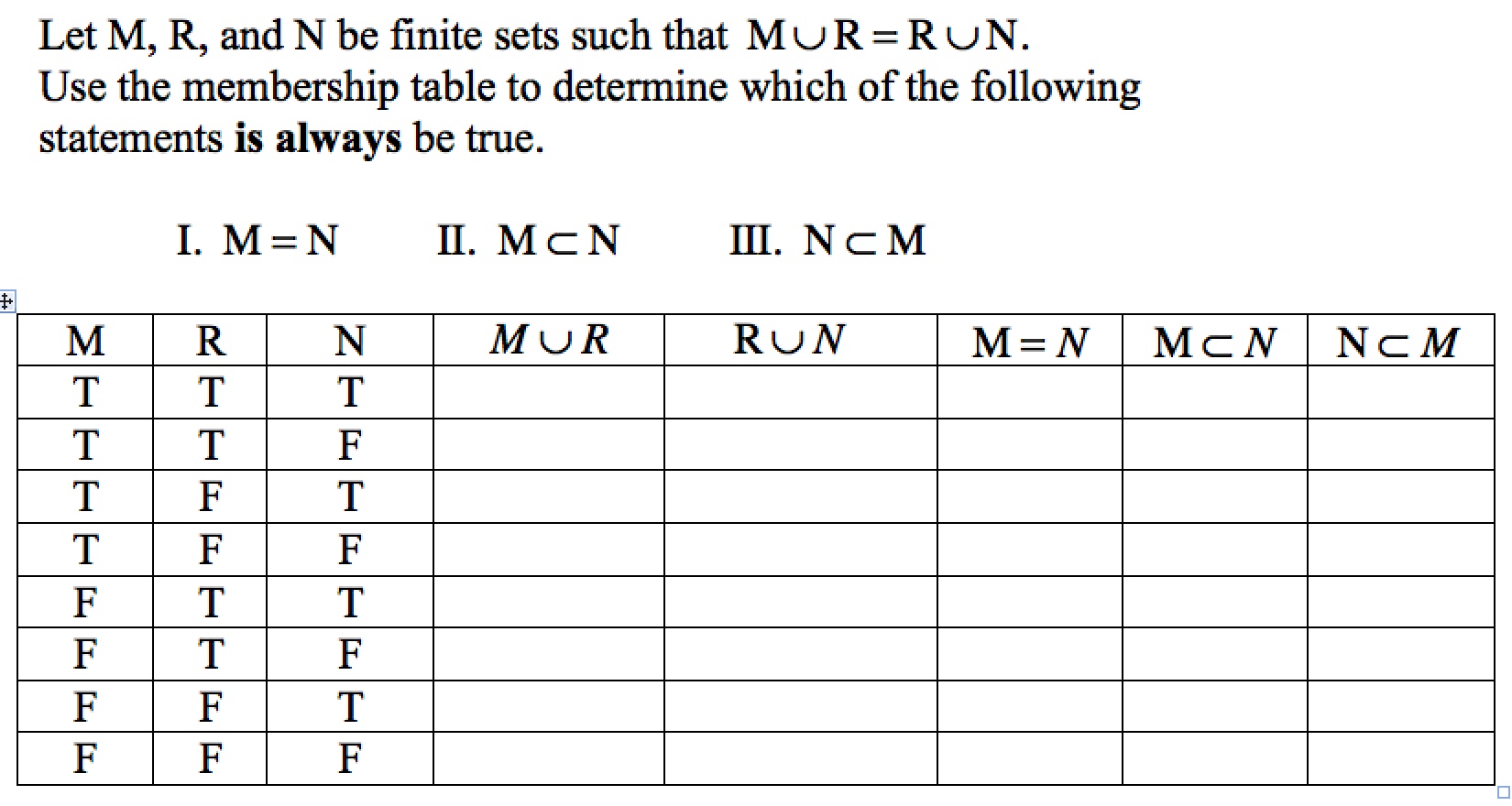 Let M,R, ﻿and N ﻿be finite sets such that M∪R=R∪N.Use | Chegg.com