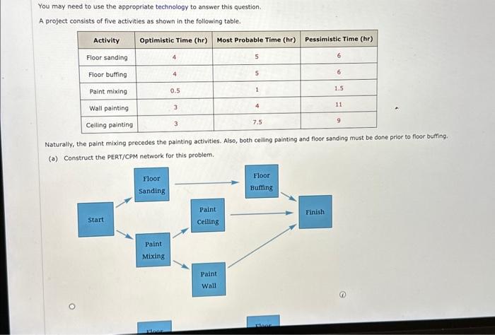 Solved (1) (a) (1) (b) What is the expected completion | Chegg.com