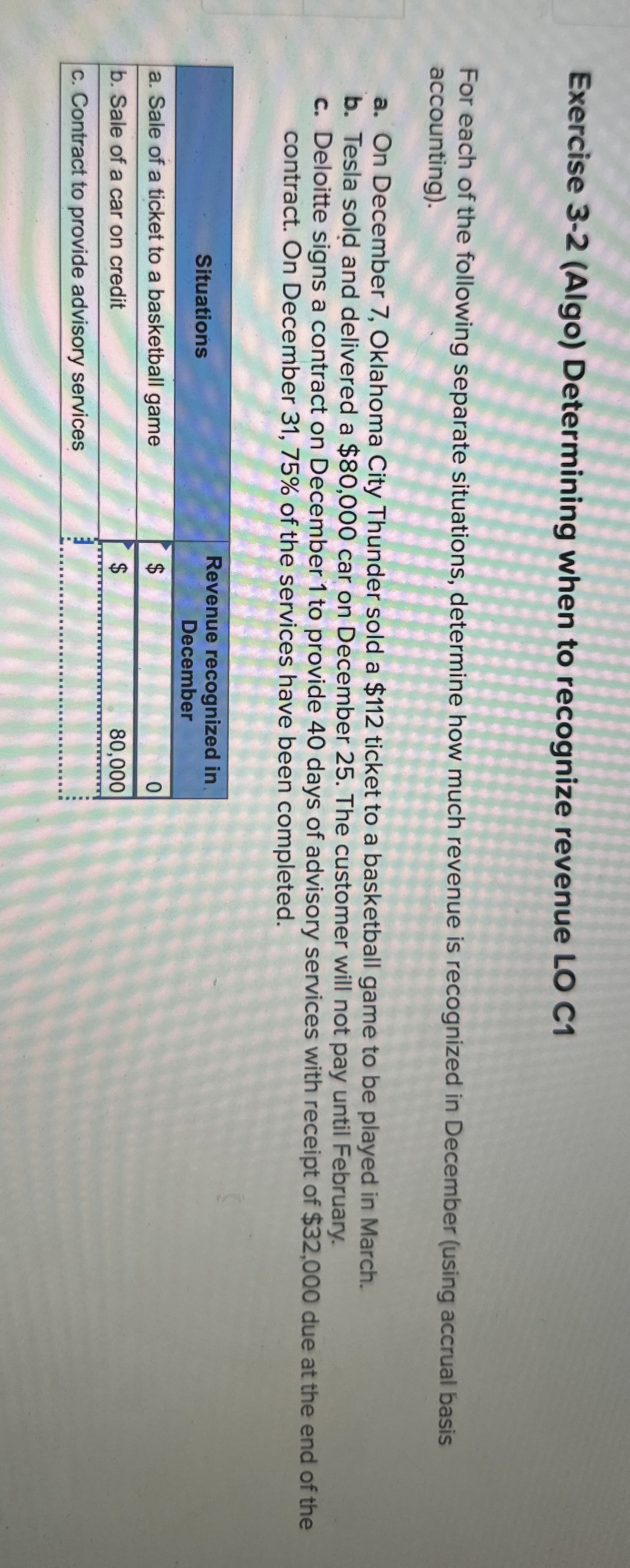 Solved Exercise 3-2 (Algo) ﻿Determining when to recognize | Chegg.com