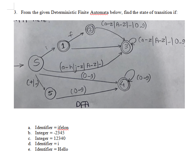 Solved a. ﻿Identifier = ﻿ifelonb. ﻿Integer =-2345c. ﻿Integer | Chegg.com
