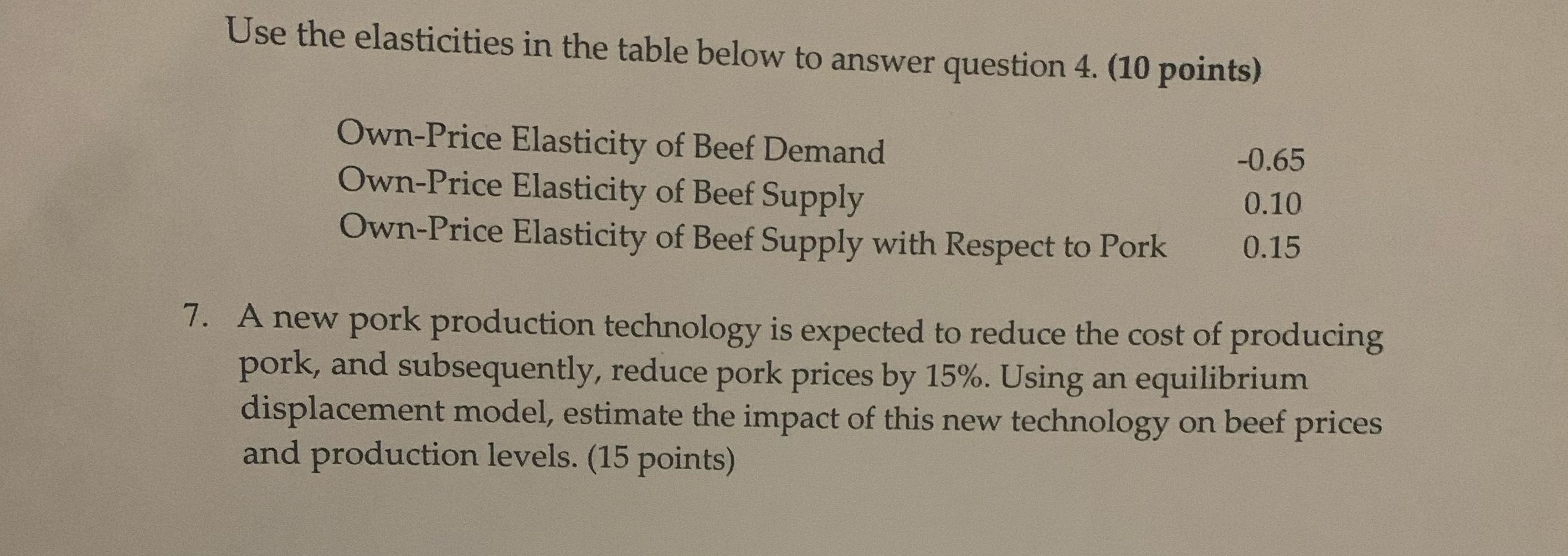Solved Use the elasticities in the table below to answer | Chegg.com