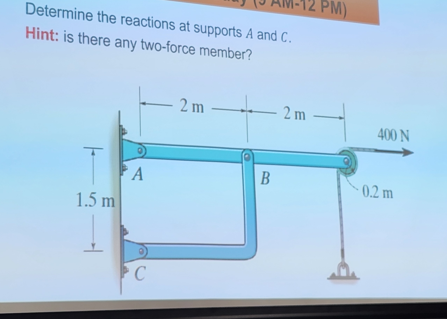 Solved Determine the reactions at supports A and C. ﻿Hint: | Chegg.com