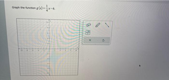 Solved g(x)=41x−6 | Chegg.com