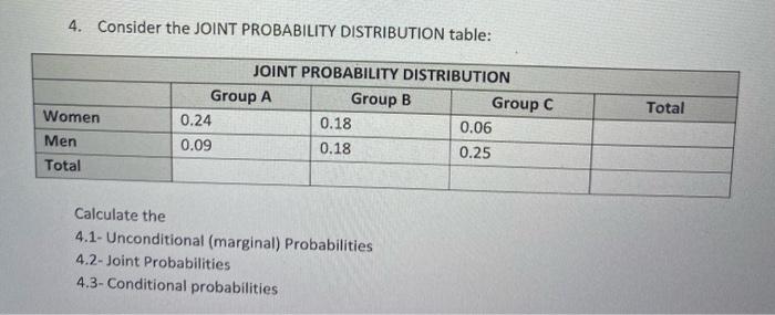 Solved 4. Consider the JOINT PROBABILITY DISTRIBUTION table: | Chegg.com