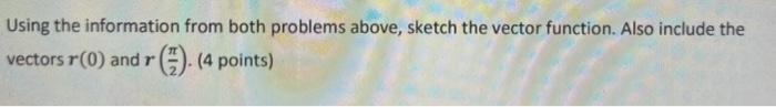 Solved Vector function: r(t)= 1. Range: | Chegg.com