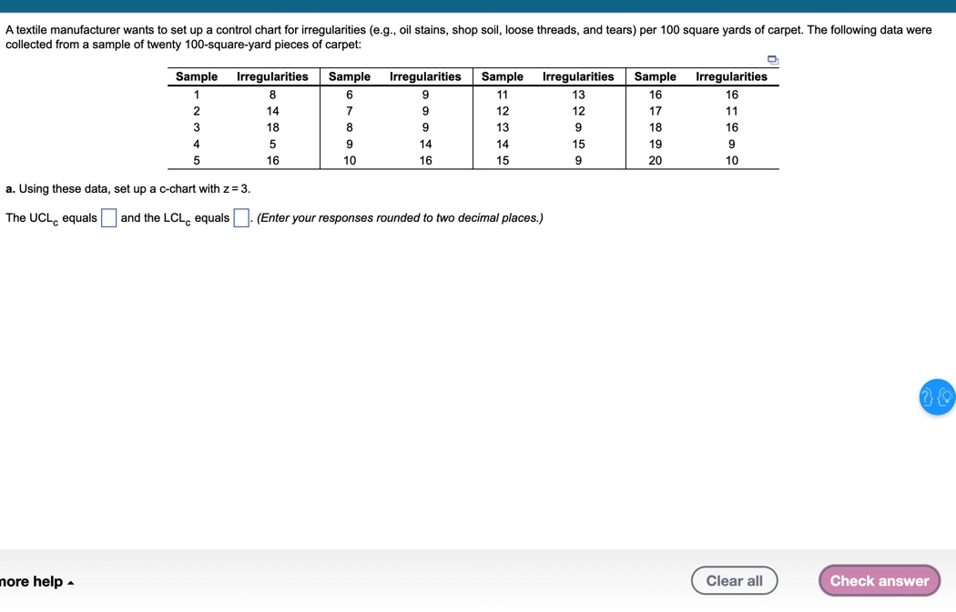 A textile manufacturer wants to set up a control | Chegg.com