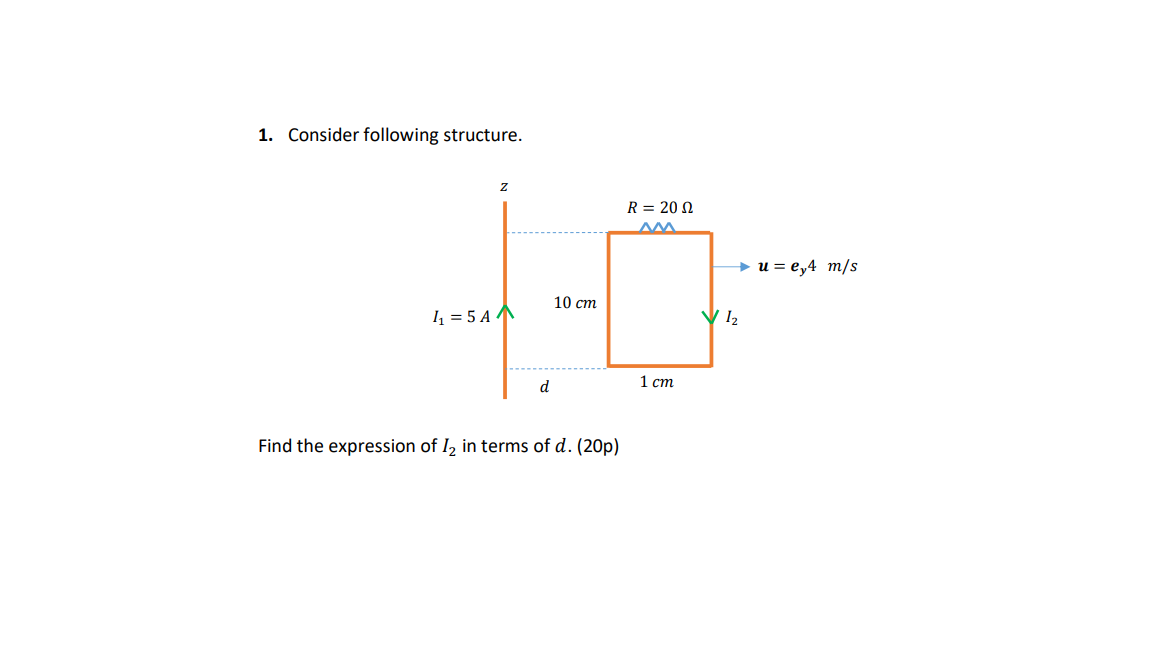 Solved Consider following structure.Find the expression of | Chegg.com Solved Consider following structure.Find the expression of | Chegg.com