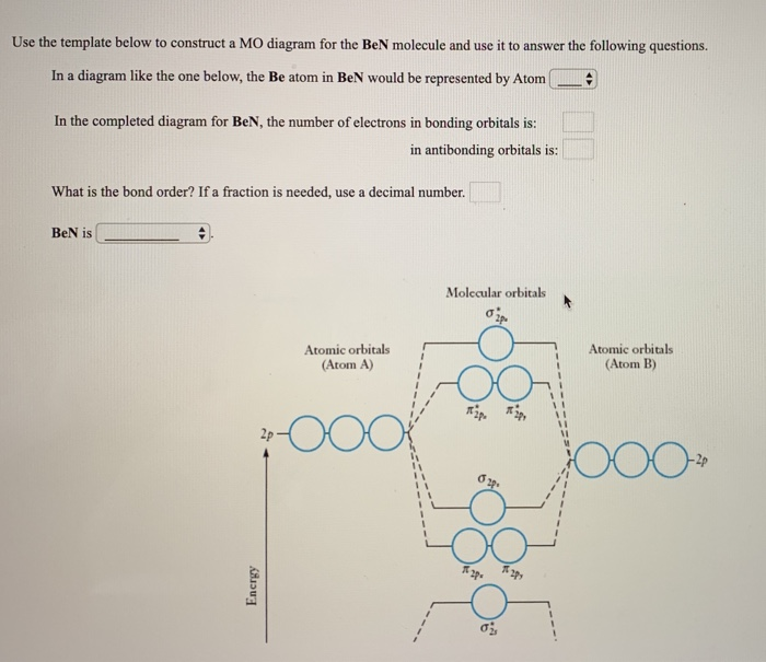 Solved Use the template below to construct a MO diagram for | Chegg.com