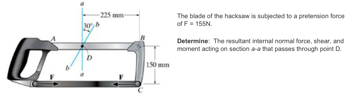 Solved The blade of the hacksaw is subjected to a pretension | Chegg.com