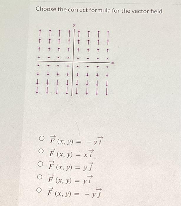 Solved Choose the correct formula for the vector field. | Chegg.com