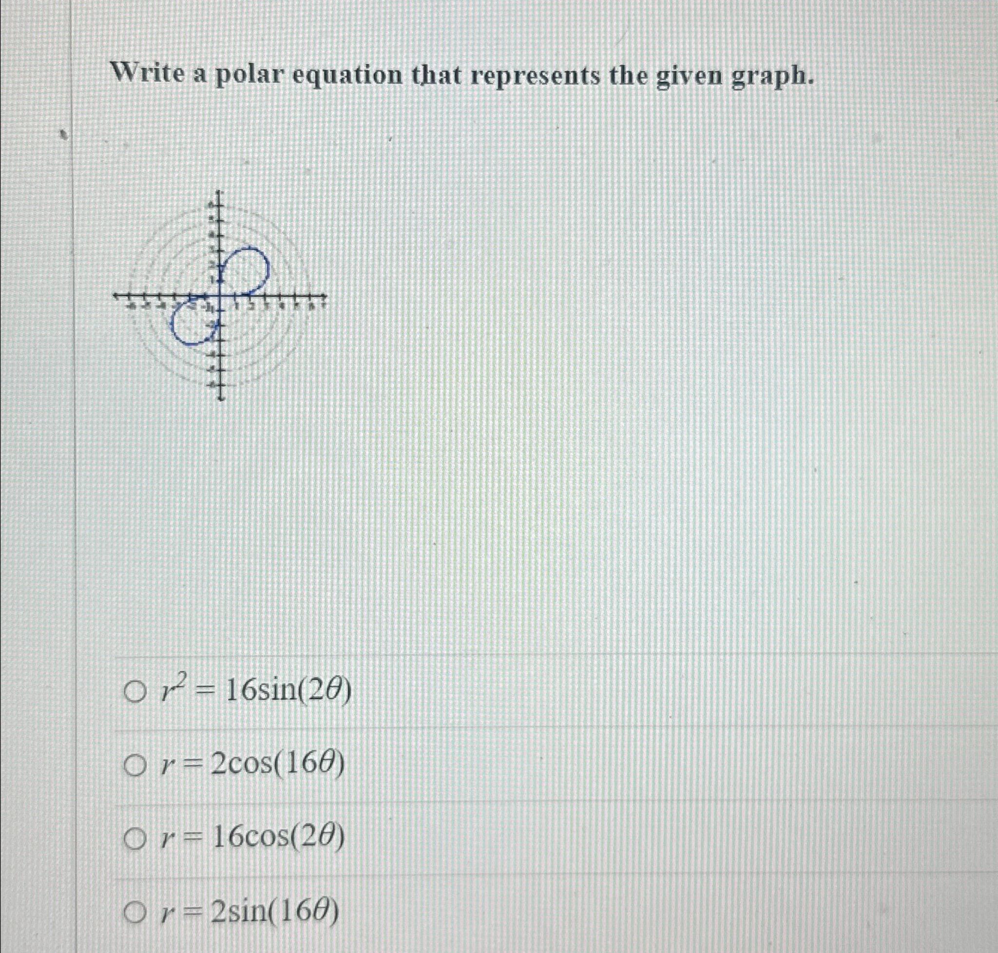 Solved Write a polar equation that represents the given | Chegg.com