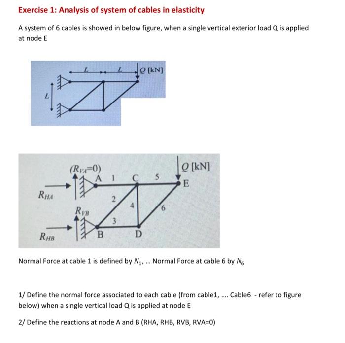 Solved Exercise 1: Analysis of system of cables in | Chegg.com