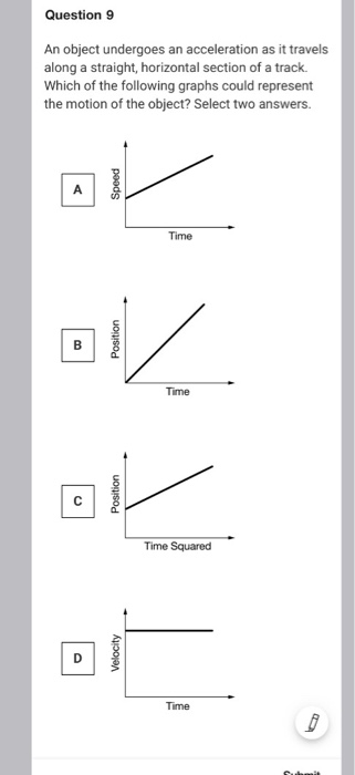 Solved Question 9 An Object Undergoes An Acceleration As It