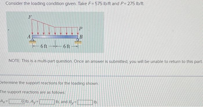 Solved Consider the loading condition given. Take F=575lb/ft | Chegg.com