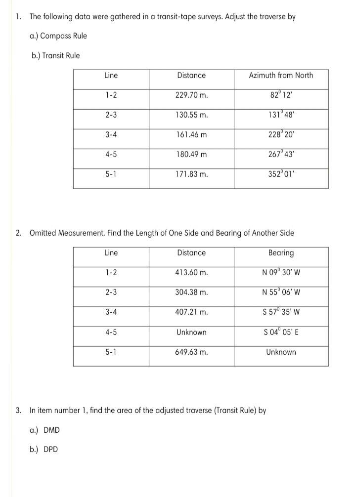 Solved 1. The following data were gathered in a transit-tape | Chegg.com