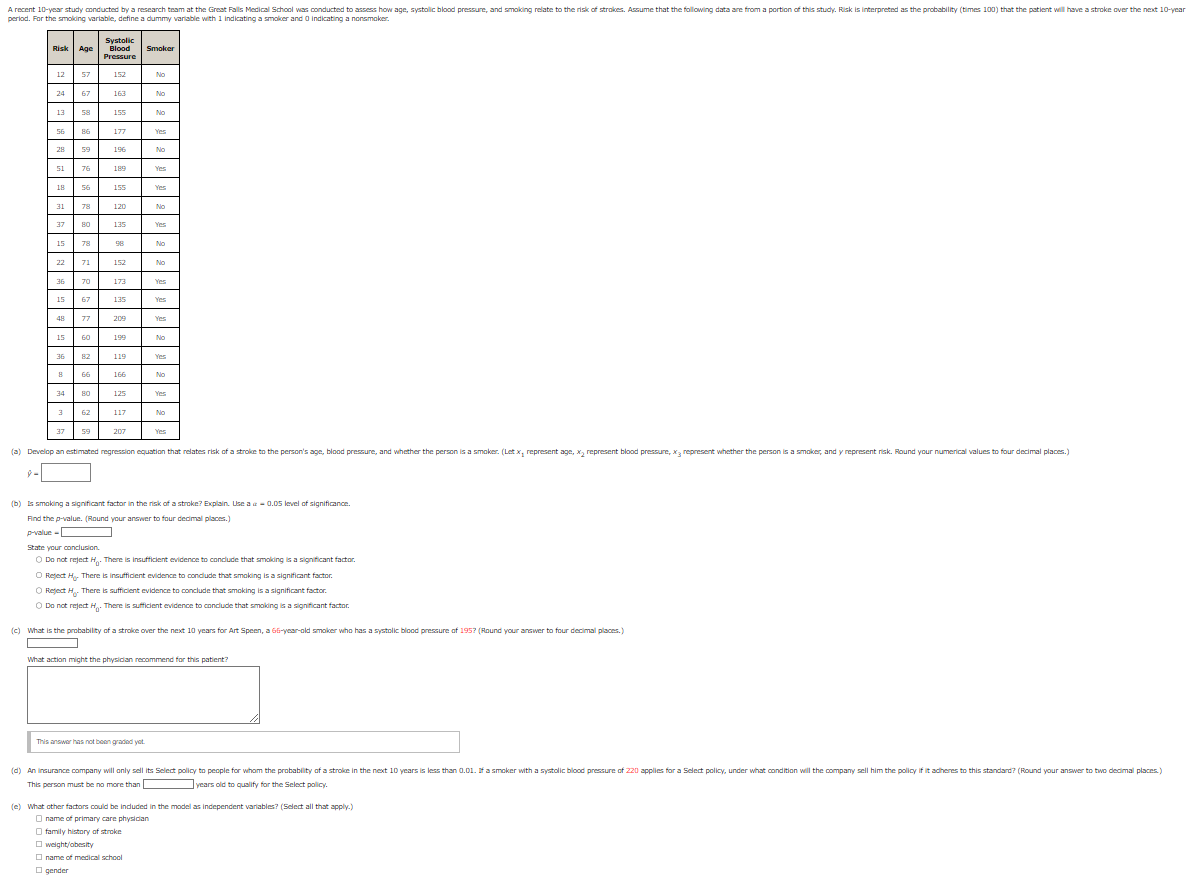 Solved period. For the smoling variable, define a dummy | Chegg.com