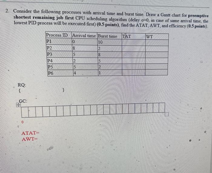 Solved Consider the following processes with arrival time | Chegg.com