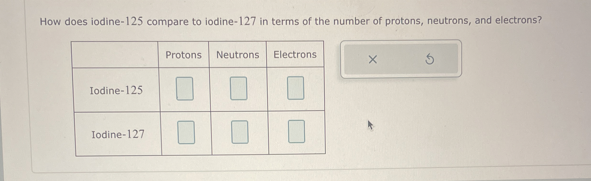 Solved How does iodine-125 ﻿compare to iodine-127 ﻿in terms | Chegg.com