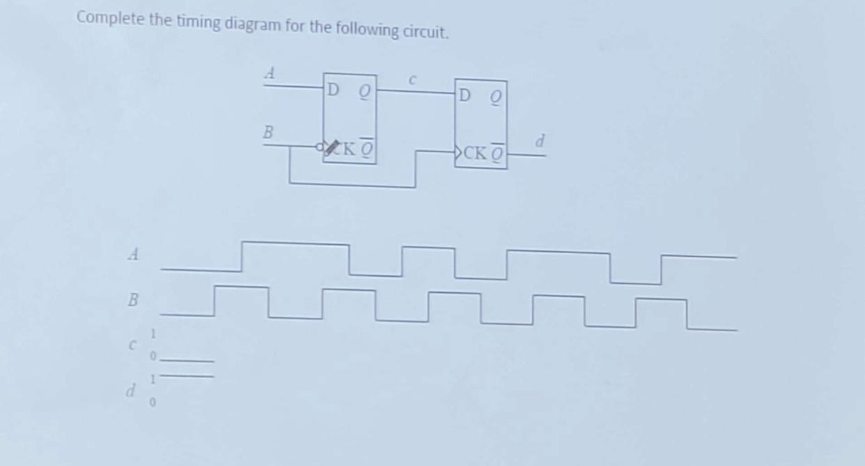 Solved Complete the timing diagram for the following | Chegg.com