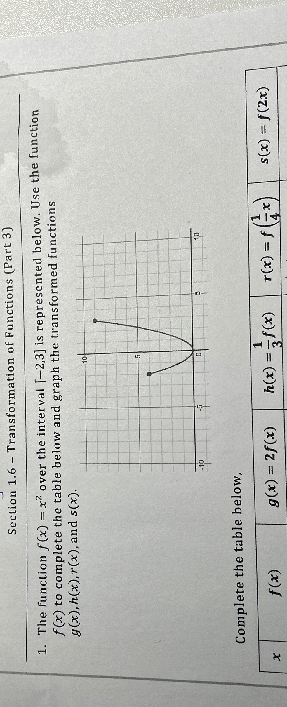 Solved Section 1.6 - ﻿Transformation of Functions (Part | Chegg.com