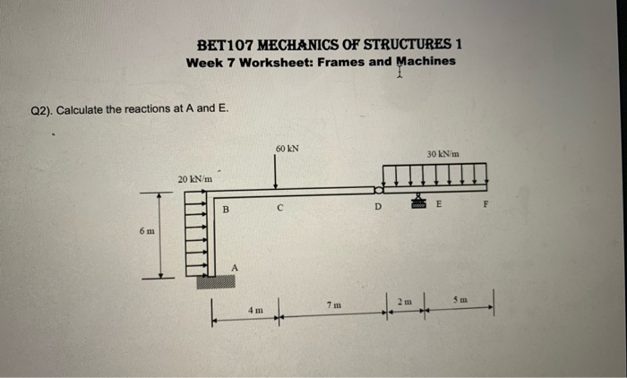 Solved BET107 MECHANICS OF STRUCTURES 1 Week 7 Worksheet: | Chegg.com