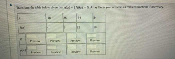 Solved Transform the table below given that g(x) = 4f(9x) + | Chegg.com