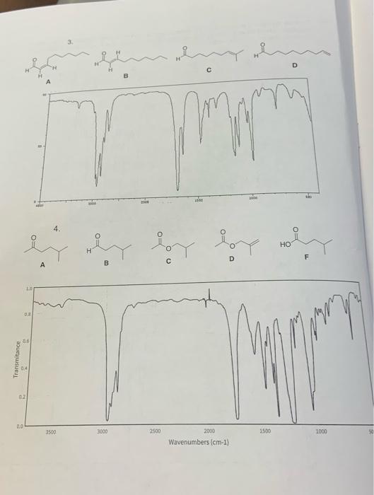 Solved For the following IR spectra, select the structure | Chegg.com