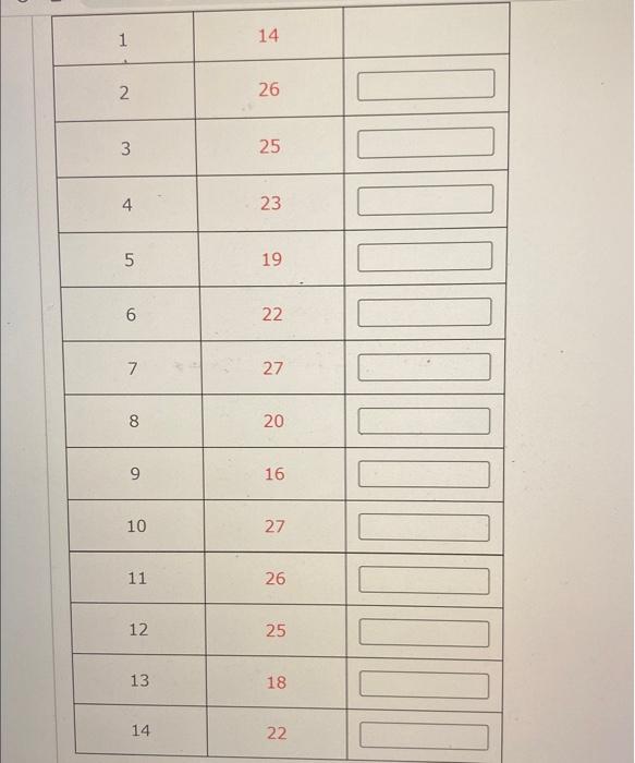 Solved Use a four-period moving average to forecast | Chegg.com