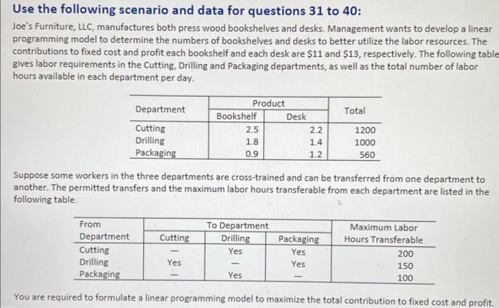 Solved The correct objective function is min11x1+13x2 | Chegg.com