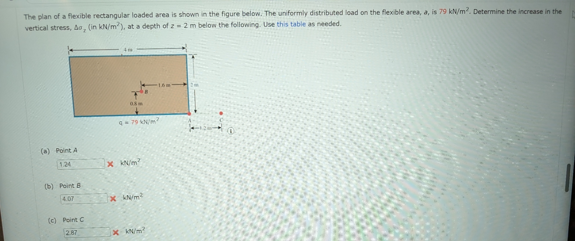 Solved The plan of a flexible rectangular loaded area is | Chegg.com