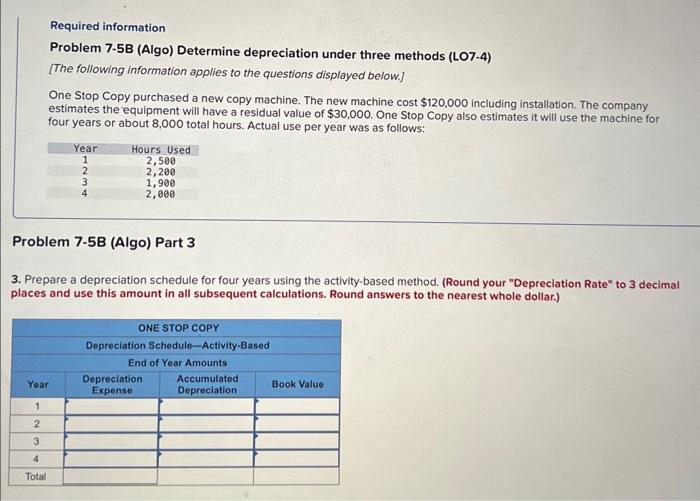Solved Required information Problem 7-5B (Algo) Determine | Chegg.com