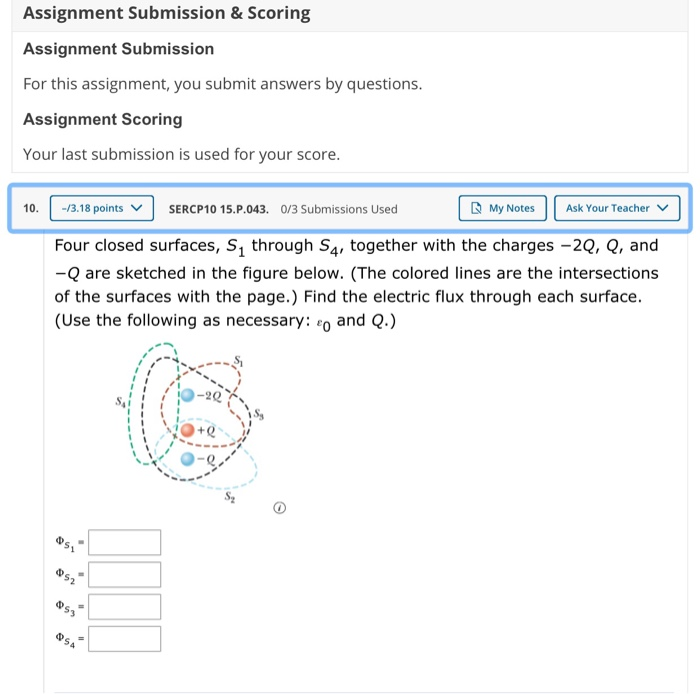 Solved Assignment Submission & Scoring Assignment Submission | Chegg.com