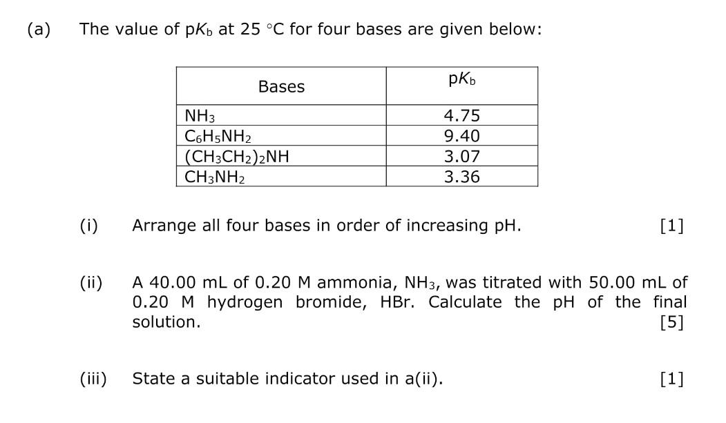 Solved (a) The value of pkb at 25°C for four bases are given | Chegg.com
