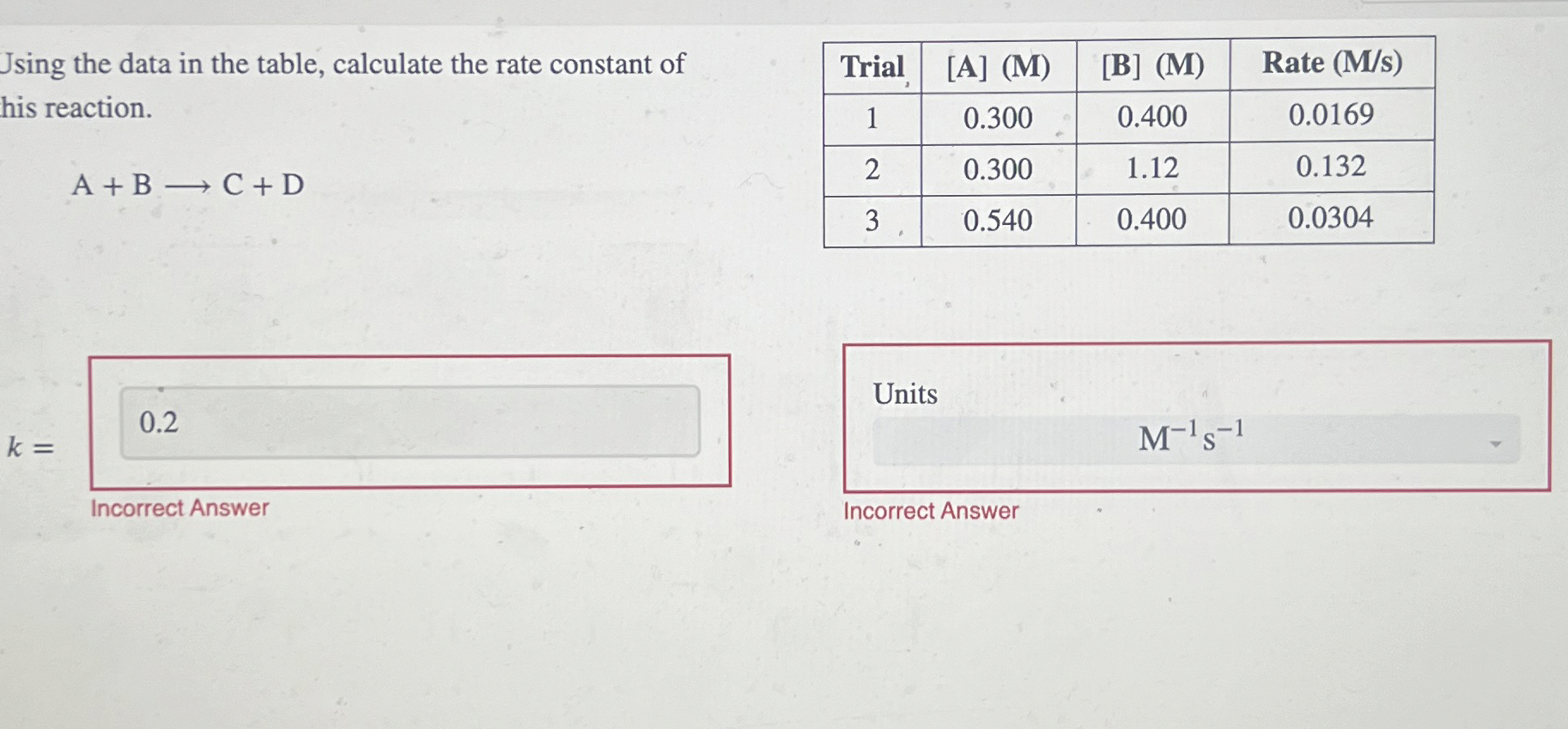 Solved by an EXPERT Jsing the data in the table, calculate the rate | Chegg.com