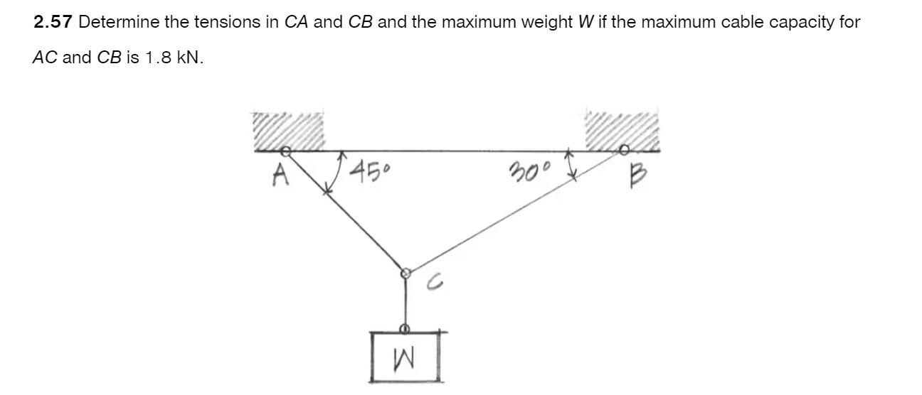 Solved Determine the tensions in CAand CB. ﻿Find maximum | Chegg.com