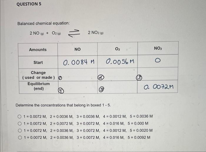 Solved Balanced chemical equation: 2NO(9)+O2(9) NO2(θ) | Chegg.com