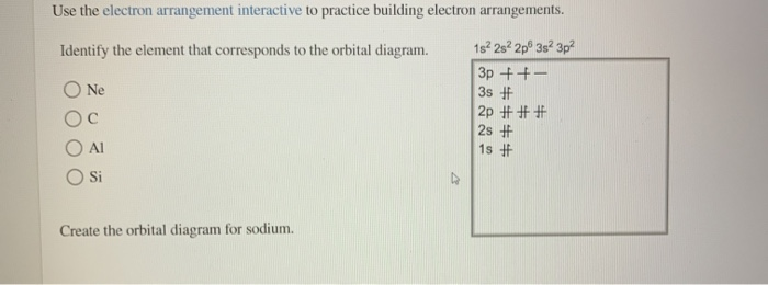 Solved Use the electron arrangement interactive to practice | Chegg.com