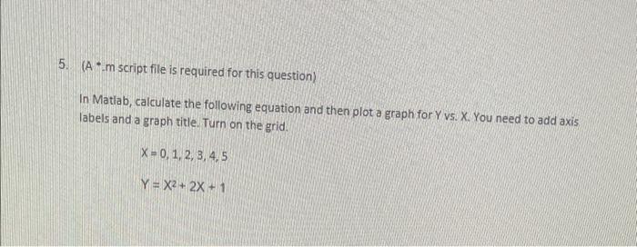Solved labelt and a graph tale. Tutn in the ceid. | Chegg.com