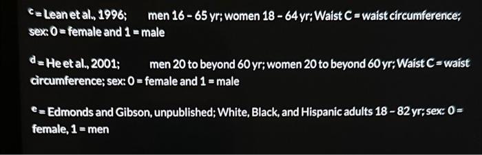 4 Calculate Your Sex Specific Bf From All The