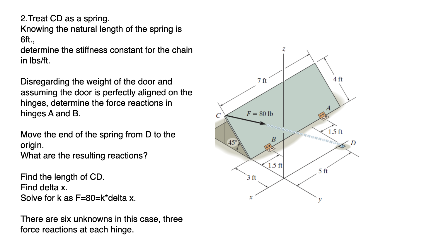 Solved by an EXPERT What are the reactions at the hinges if ...