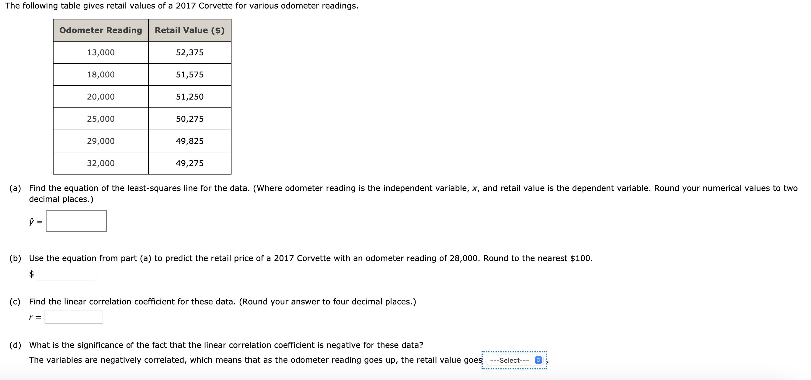 Solved The following table gives retail values of a 2017 | Chegg.com
