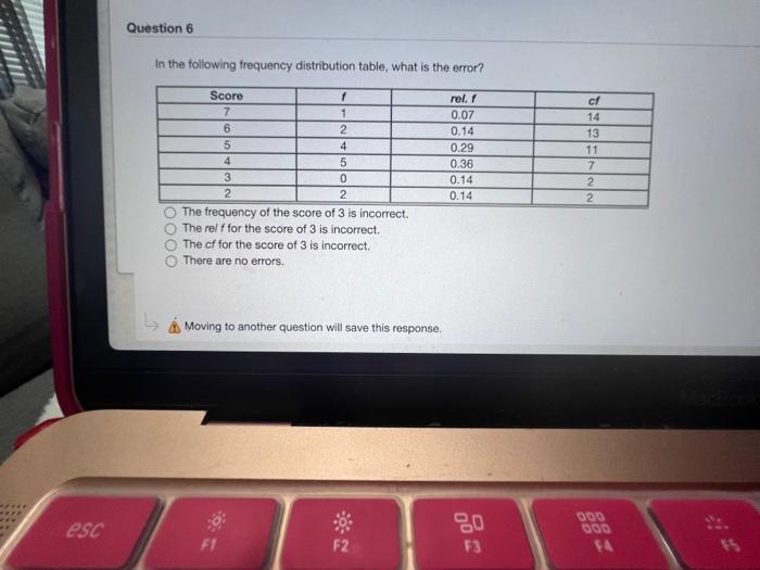 In the following frequency distribution table, what | Chegg.com
